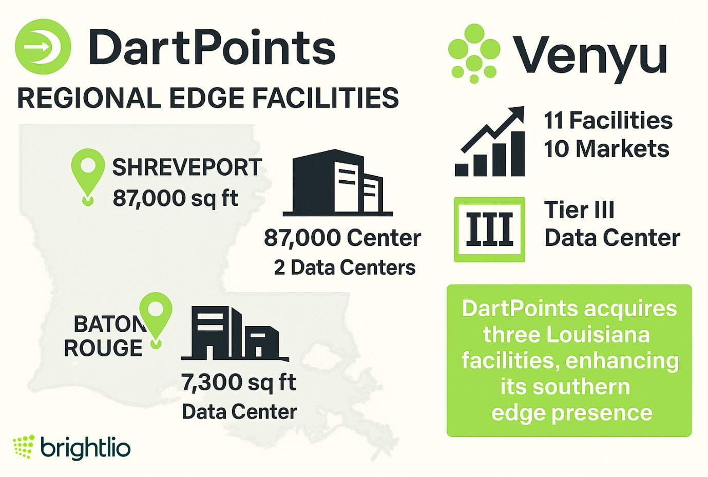 Louisiana Data Centers & Colocation