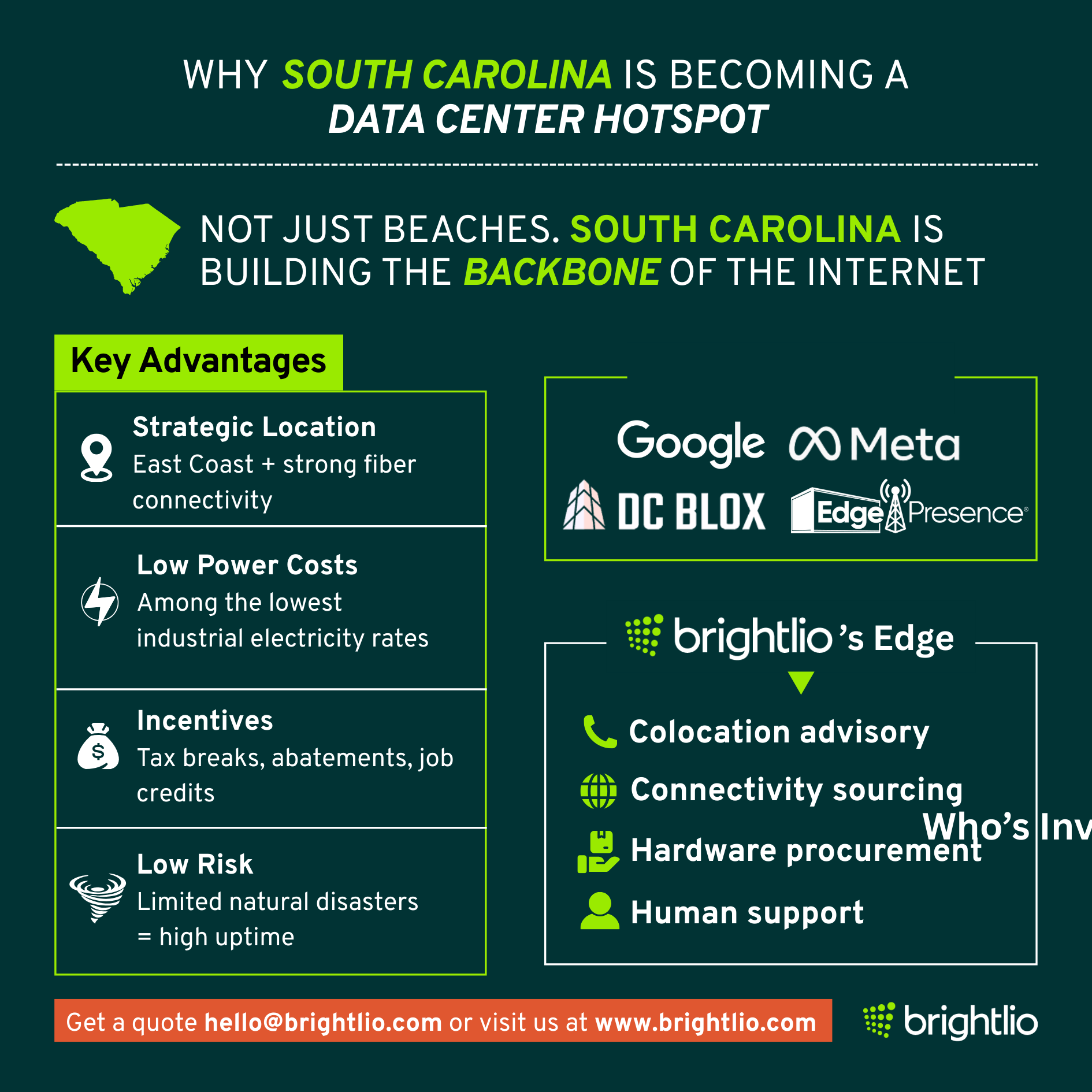 Data Centers in South Carolina