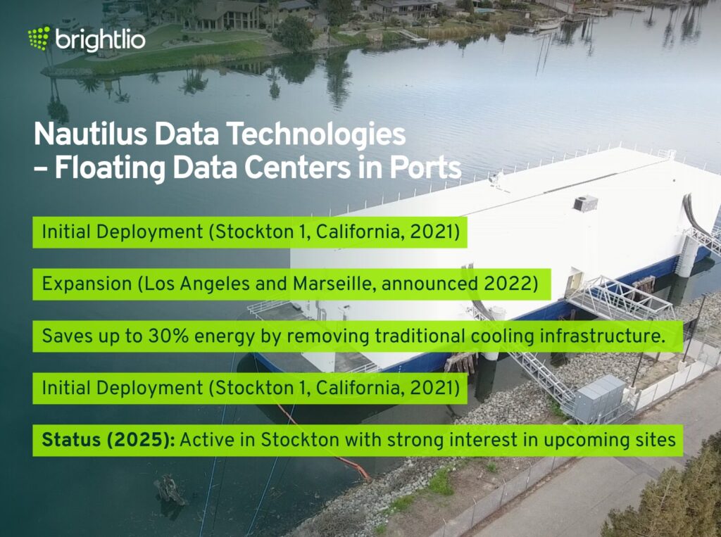 5 Largest Underwater Data Centers in the World