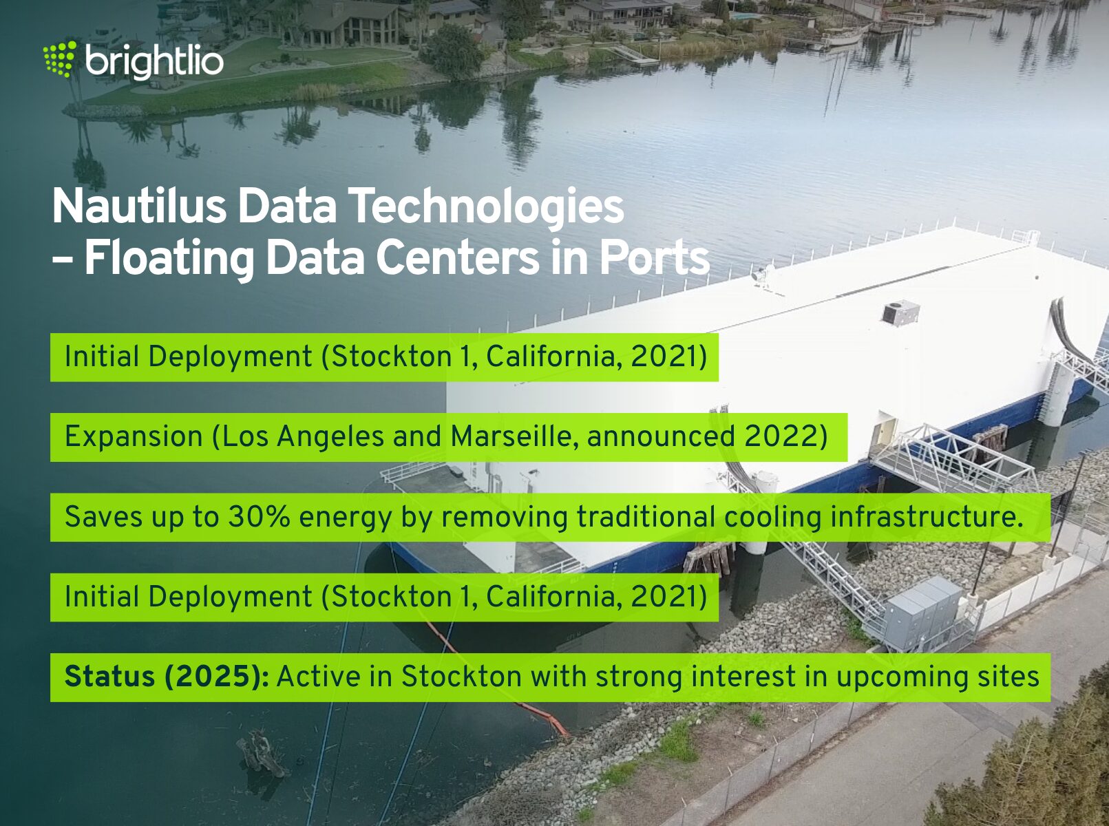 5 Largest Underwater Data Centers in the World