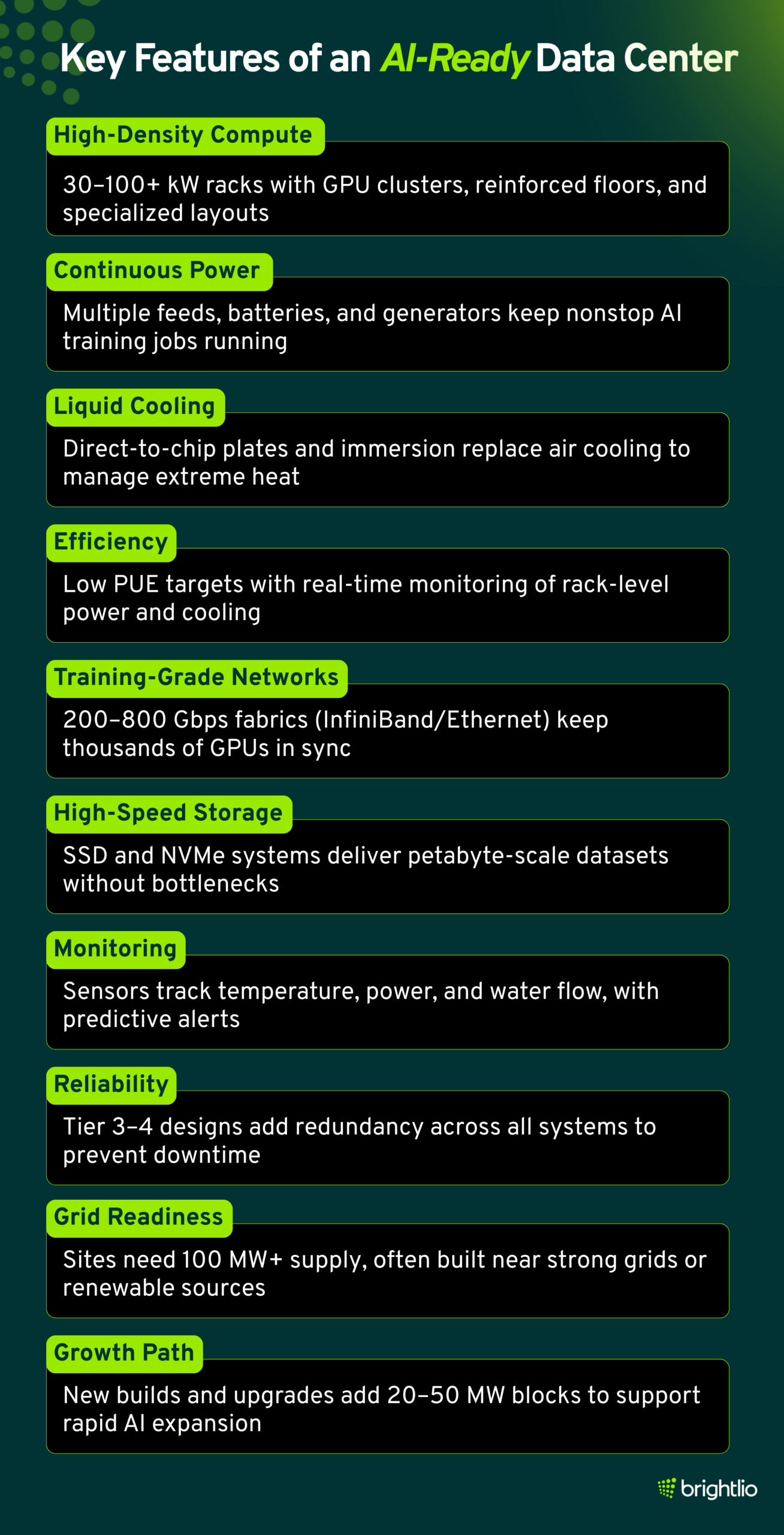What Is An Ai Data Center Everything You Need To Know